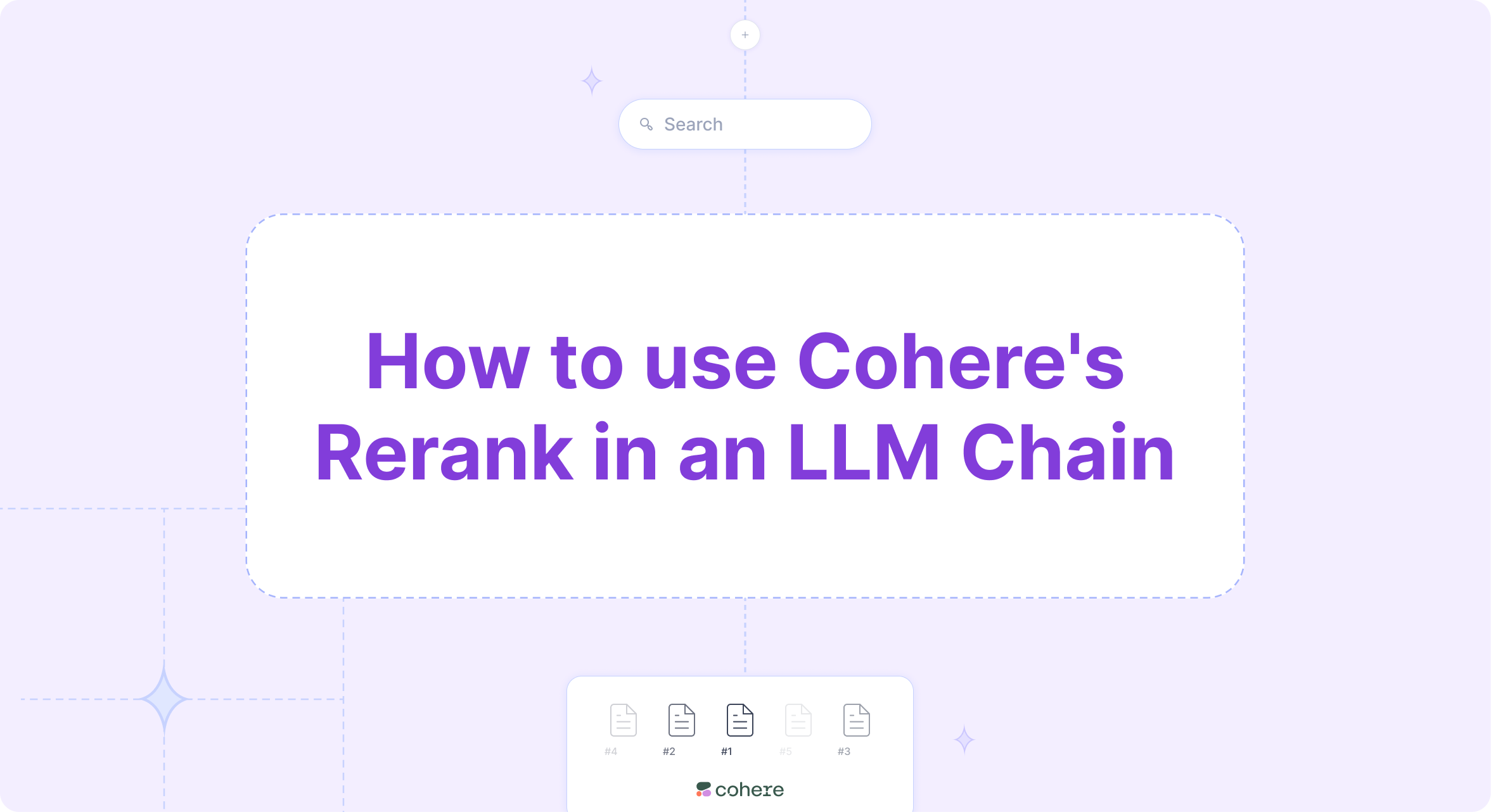 How To Use Cohere S Rerank In An Llm Chain Relevance Ai